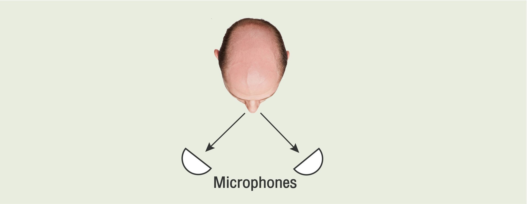 Comb Filters เข้าใจ Direct และ Reflected Sound ที่ผสมกันอย่างแม่นยำ
