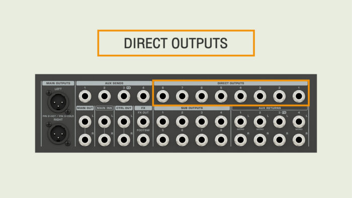 วิธีใช้มิกเซอร์อนาล็อก (Analog Mixer) - Sound Engineer Thai