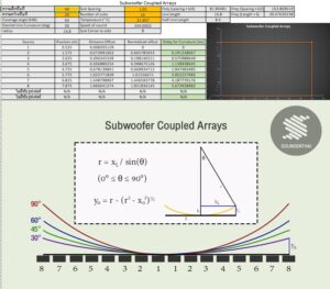 คำนวน Subwoofer Arrays โปรแกรม Excel สำหรับใช้ออกแบบระบบเสียง