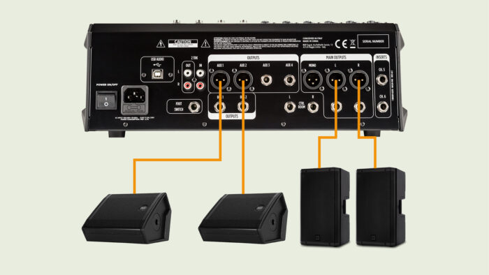 วิธีใช้มิกเซอร์อนาล็อก (Analog Mixer) - Sound Engineer Thai
